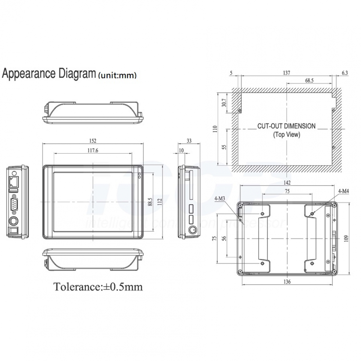 ICOP Technology Inc. - PMX-057T-5A