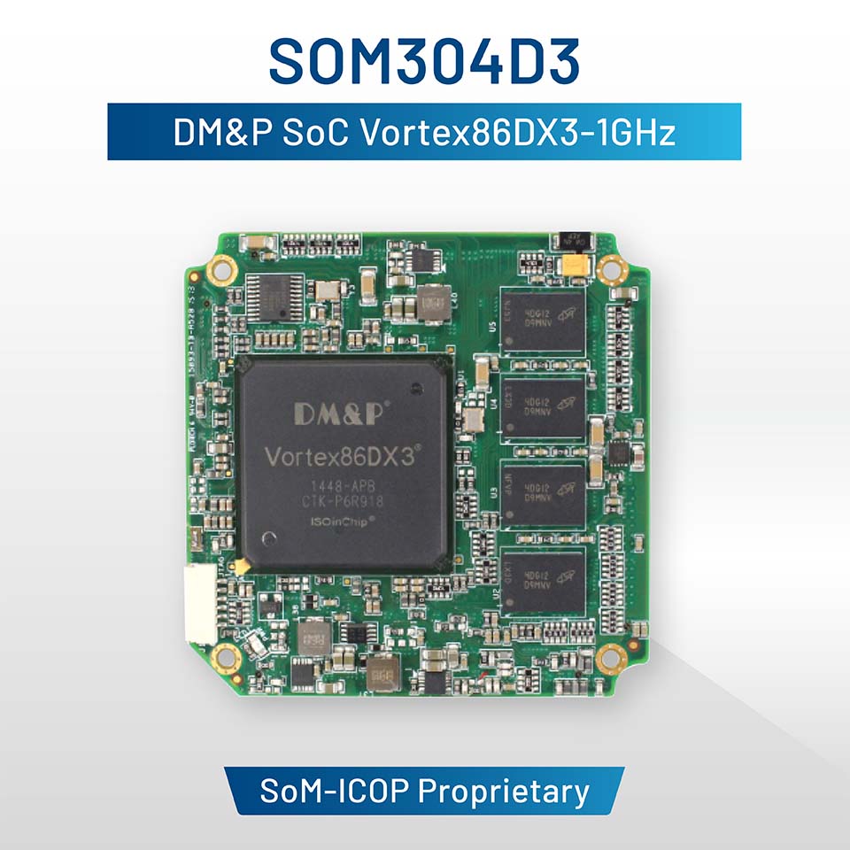 ICOP Technology Inc. - System-on-Module equips ISA, LAN, VGA, etc., as ...