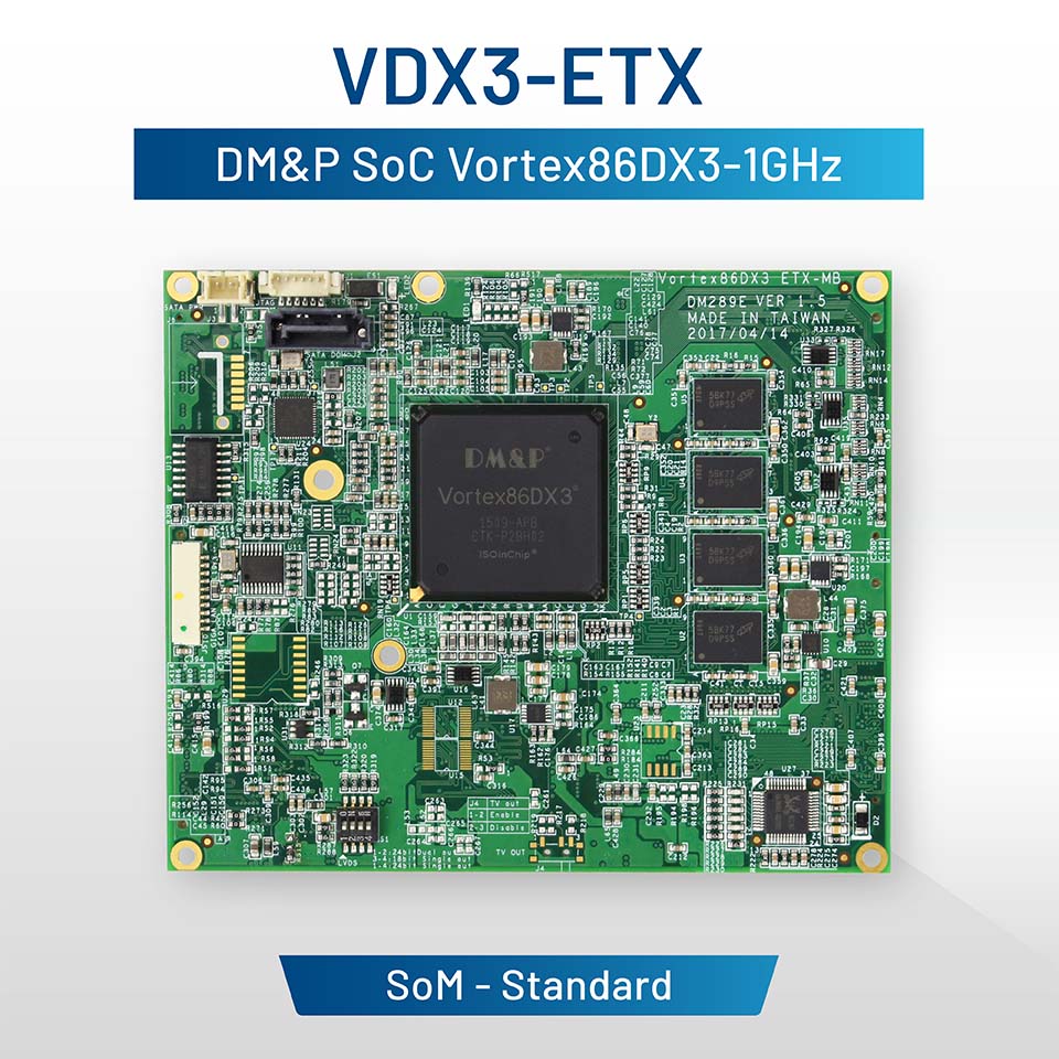 ICOP Technology Inc. - VDX3-ETX, a standard ETX3.0 form factor module ...