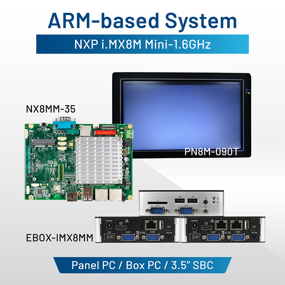 ICOP Technology Inc. - 基于 ARM 的 ICOP 系统的实际应用