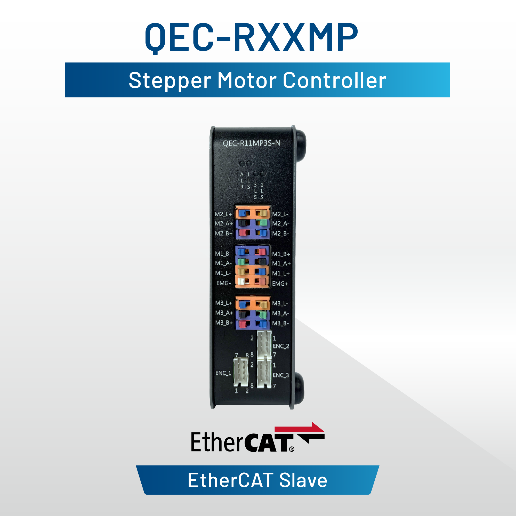 ICOP Technology Inc. - QEC-RXXMP: A Three-Axis EtherCAT Stepper Motor Controller with Encoder ...