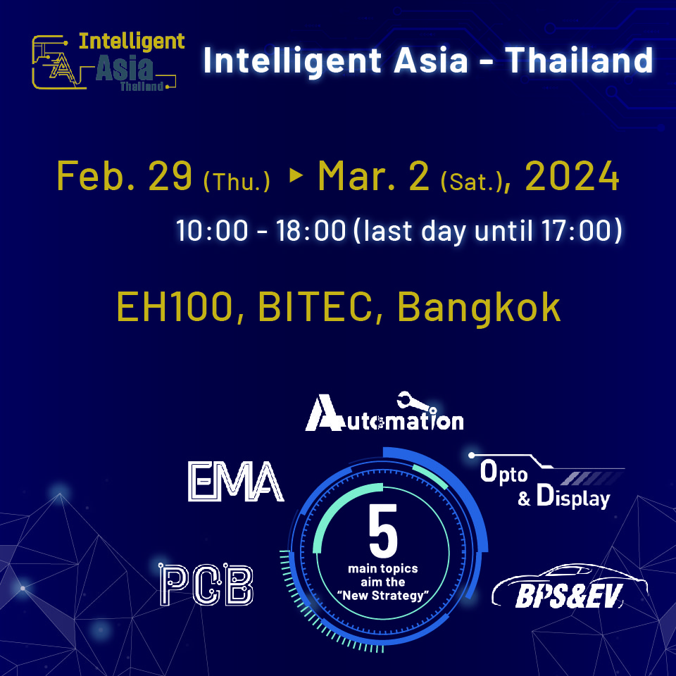 ICOP Technology Inc. - Event